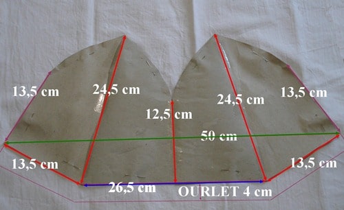 Comment fabriquer un bonnet d'âne