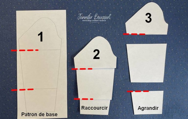 Raccourcir des manches