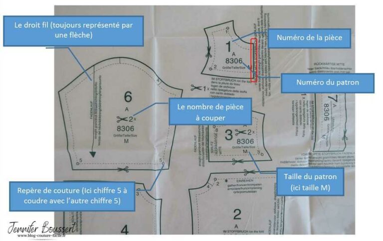 6 astuces pour bien utiliser un patron de couture