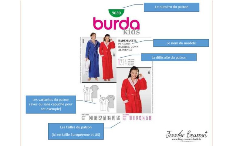 6 astuces pour bien utiliser un patron de couture
