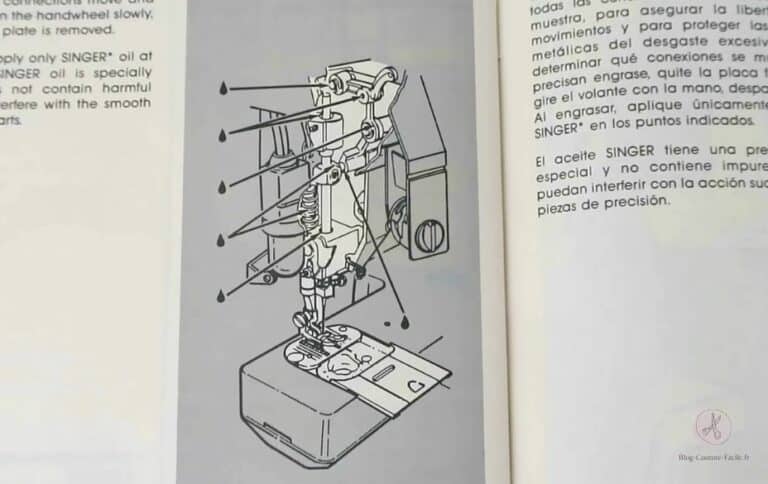 Lubrification partie supérieure de la machine à coudre